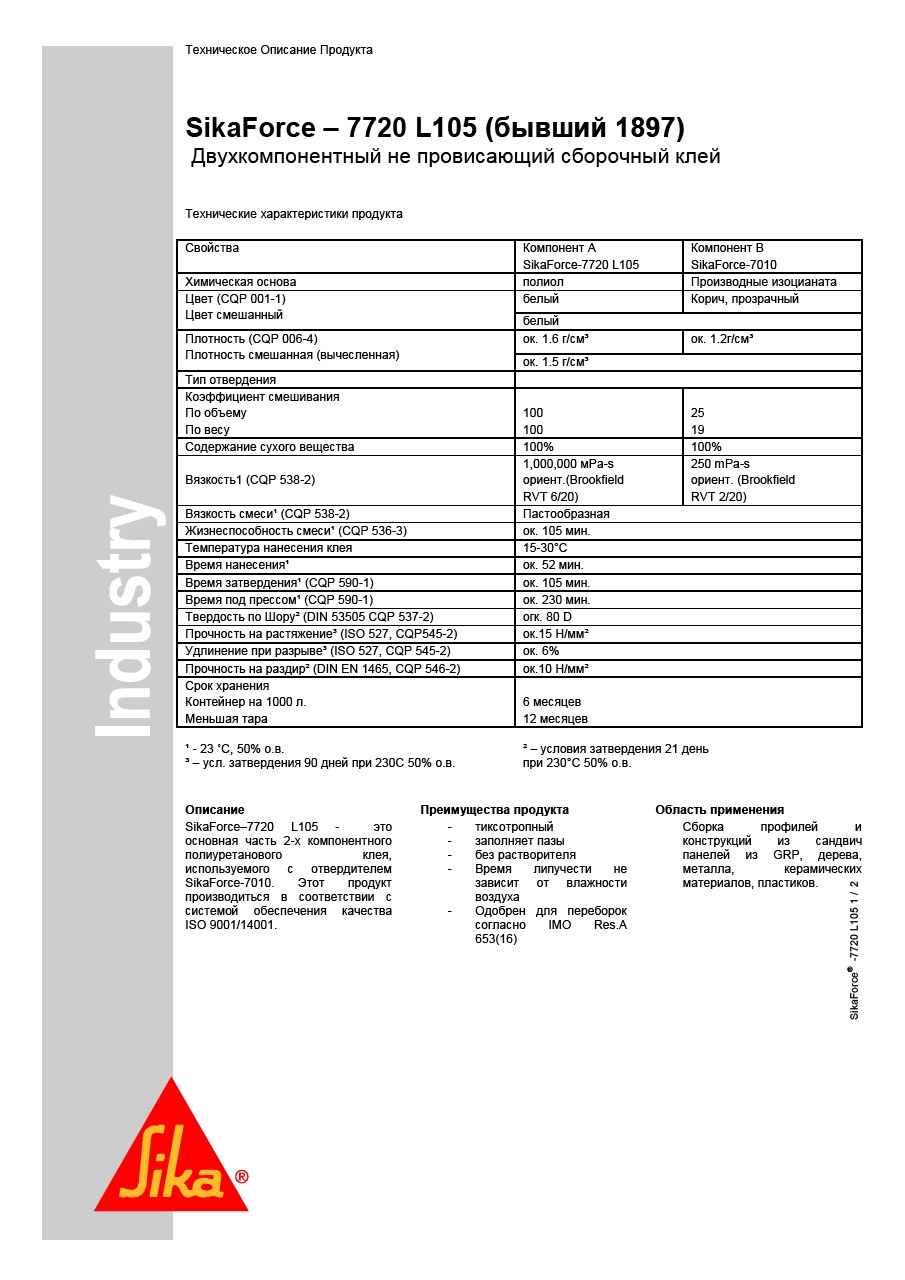 Техническое описание продукта - Промышленность